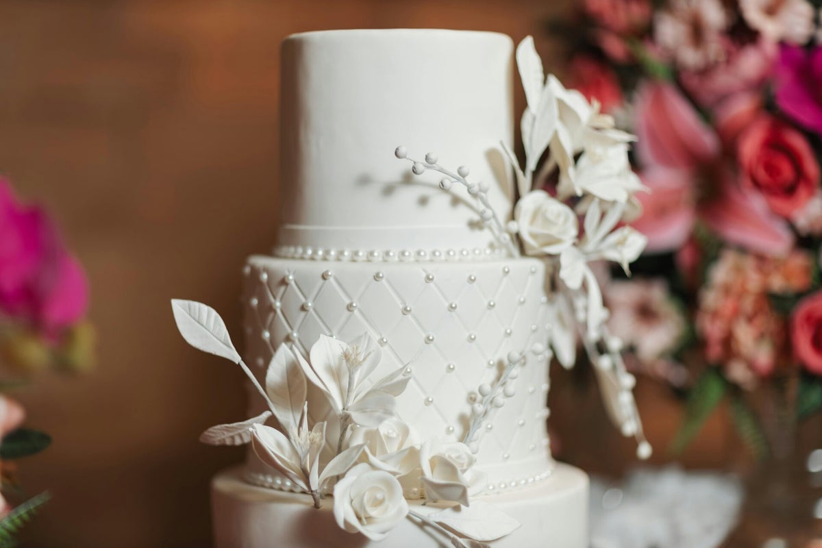 Custom dessert Pricing Guide | Nae Nae's Cakery LLC