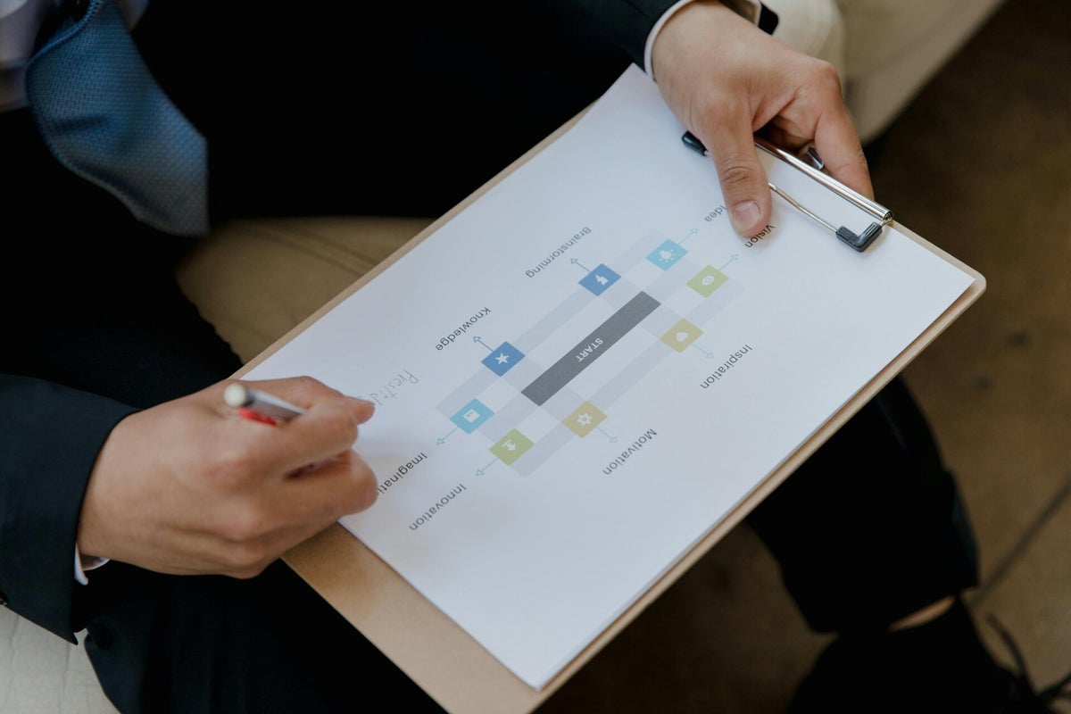 Overview Financial