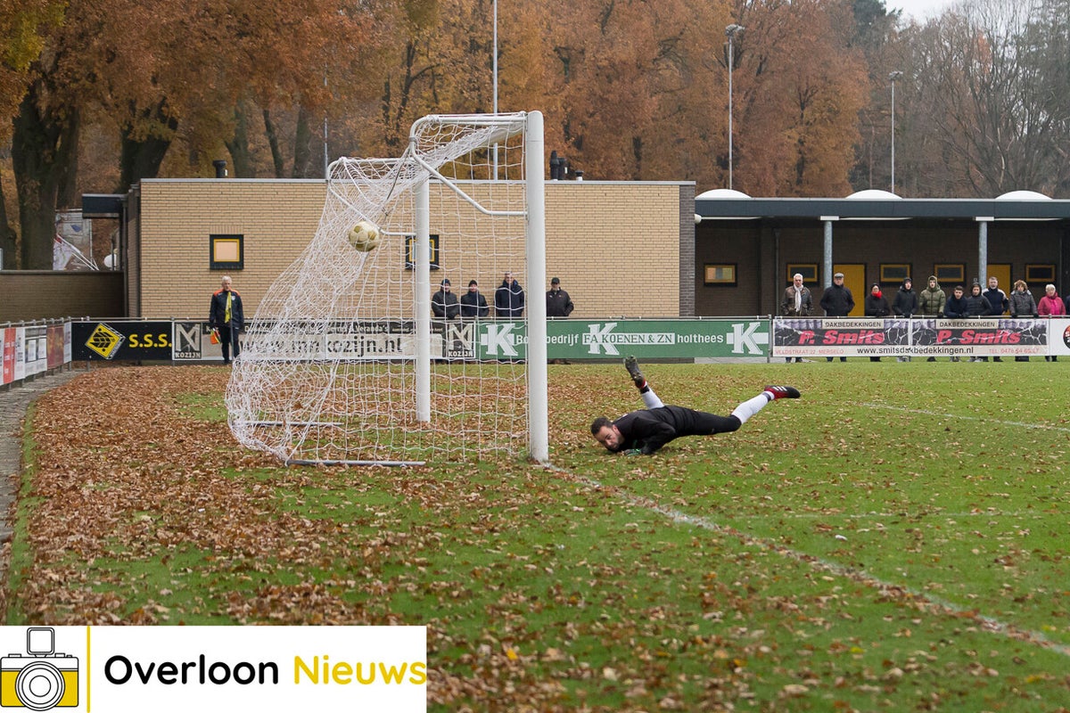weekoverzicht