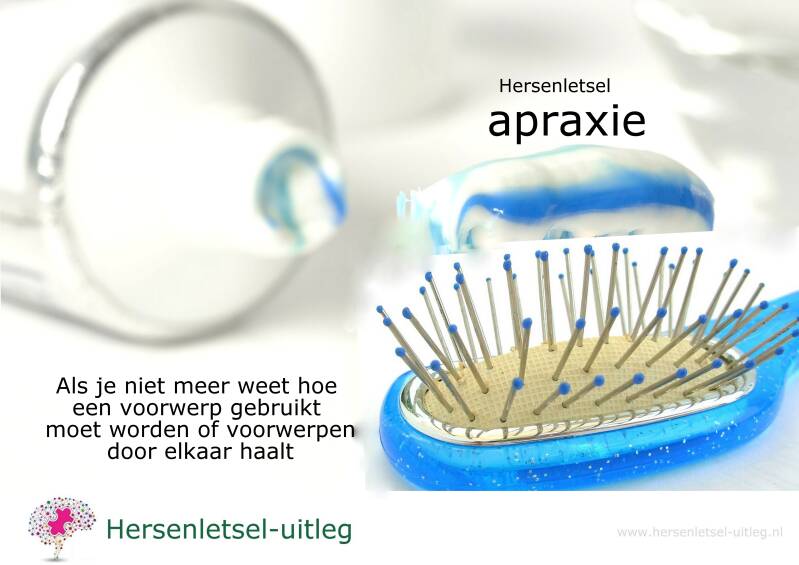 Apraxie / Lichamelijke gevolgen / Gevolgen | Hersenletsel-uitleg.nl