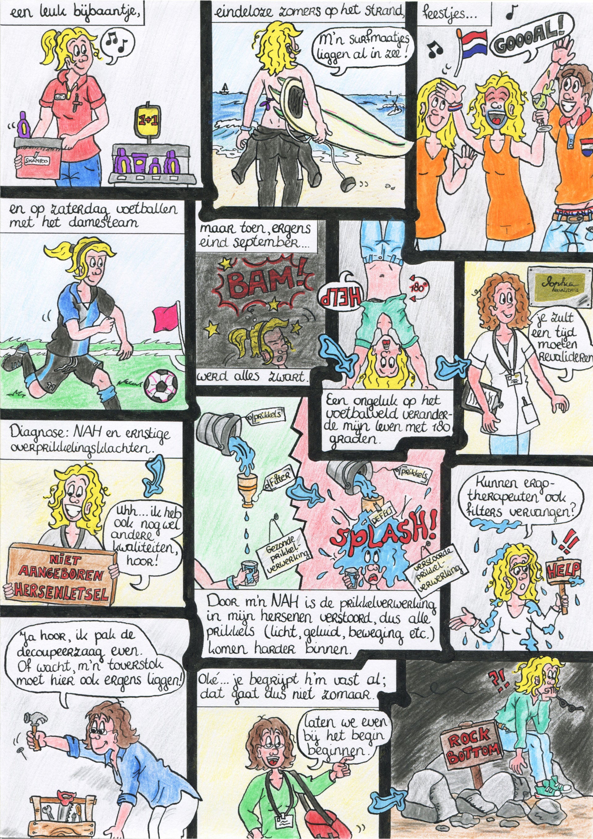 Striptekening Manon / Trauma Ongeluk / Ervaringsverhalen hersenletsel ...