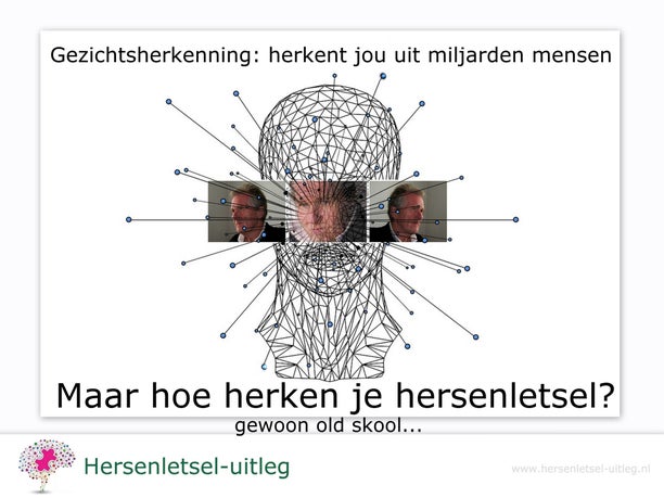 Test om Hersenletsel te herkennen | Hersenletsel-uitleg.nl