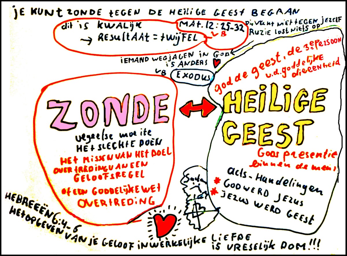 ZONDE - HEILIGE GEEST | Lovejesus