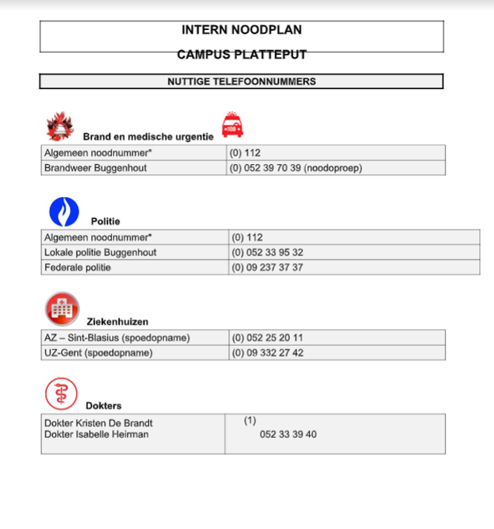 intern noodplan / noodprocedures | RichtpuntSWP