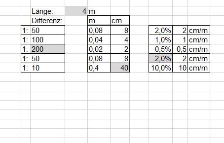 Sanitär | TGA-Excel-Tools