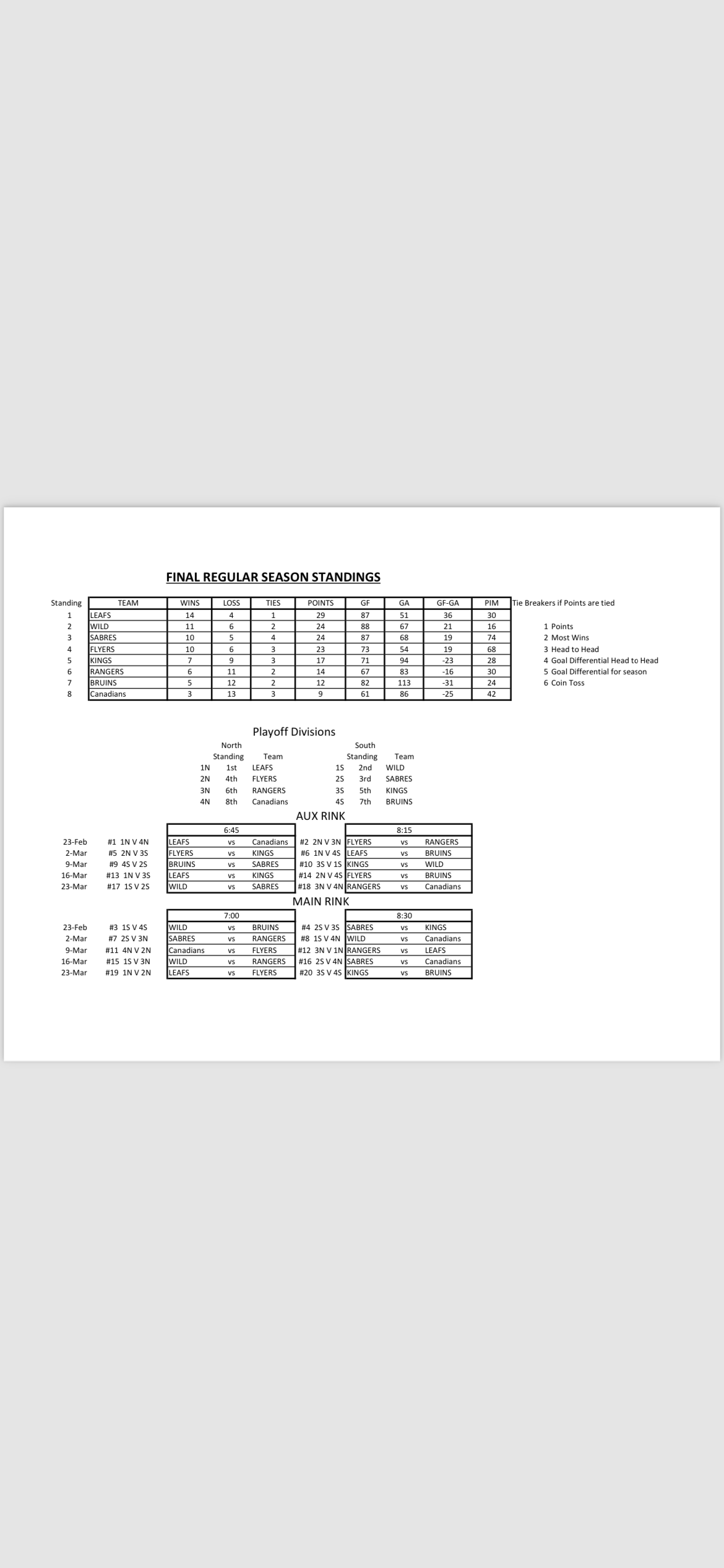 Playoff Schedule | NIAGARA FALLS SENIOR ALUMNI HOCKEY
