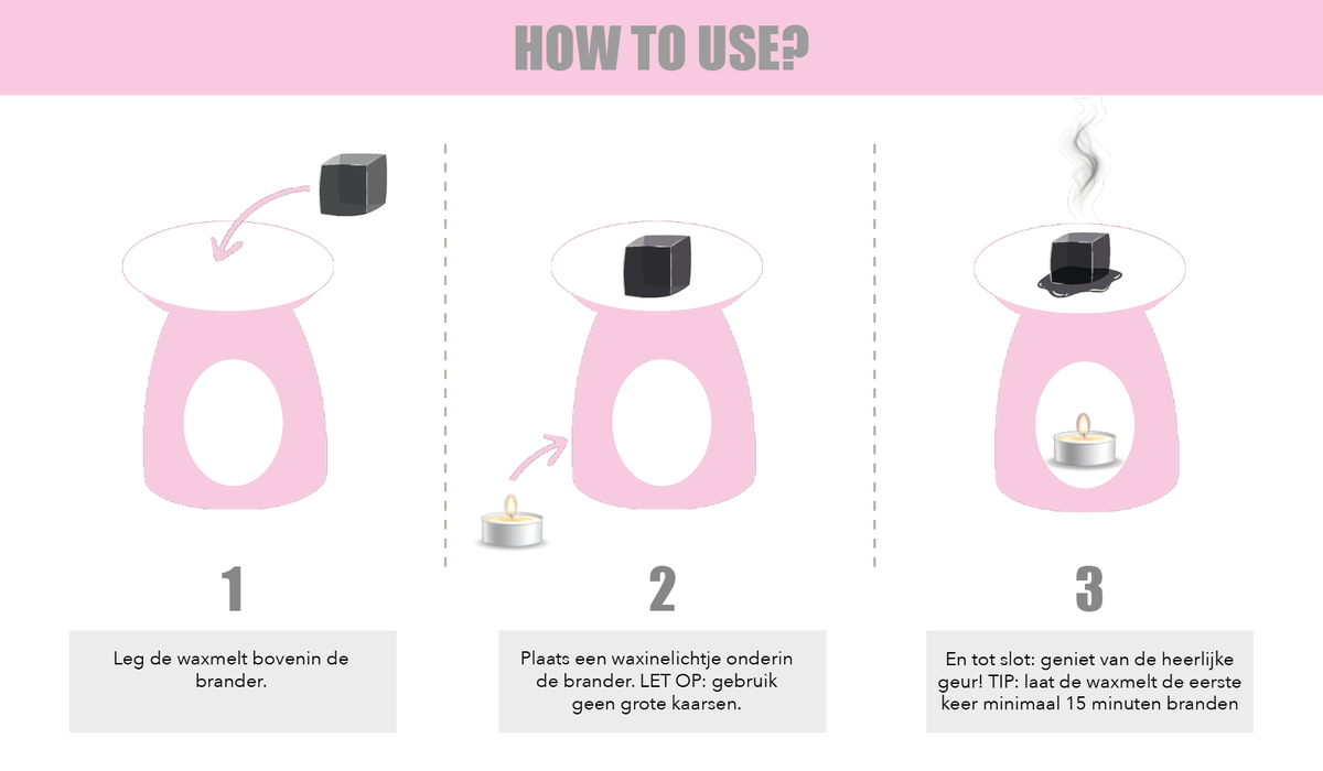 Waxmuiltje (per stuk), keuze uit 100+ geuren! | Snifr