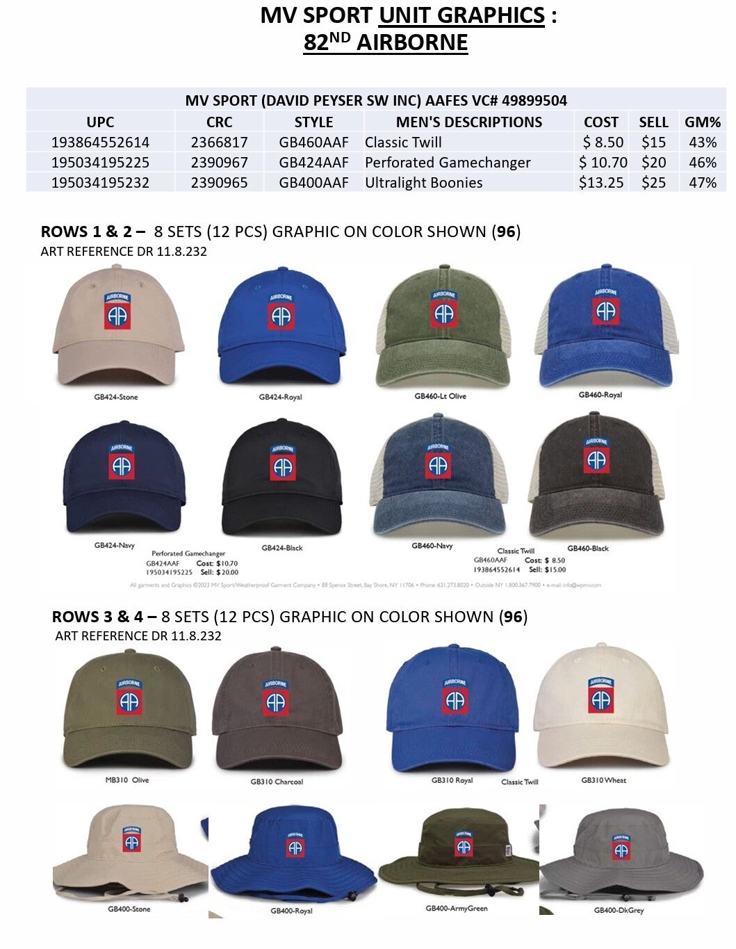 UNIT PRIDE | forwardedgemarketingmsm