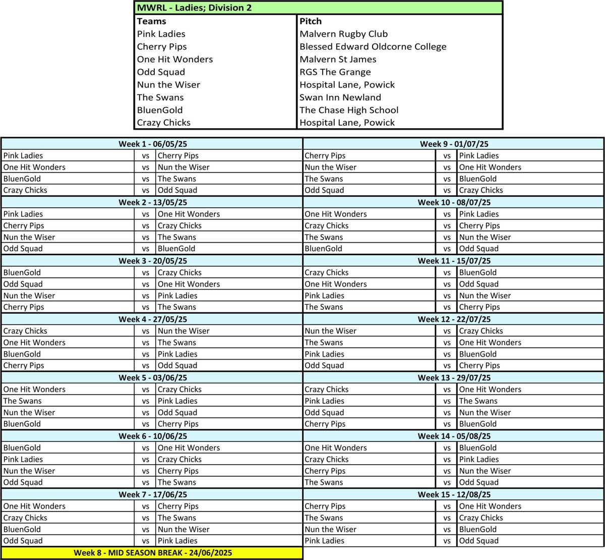 Division 2 / Summer League 2026 | Malvern and Worcester Rounders League