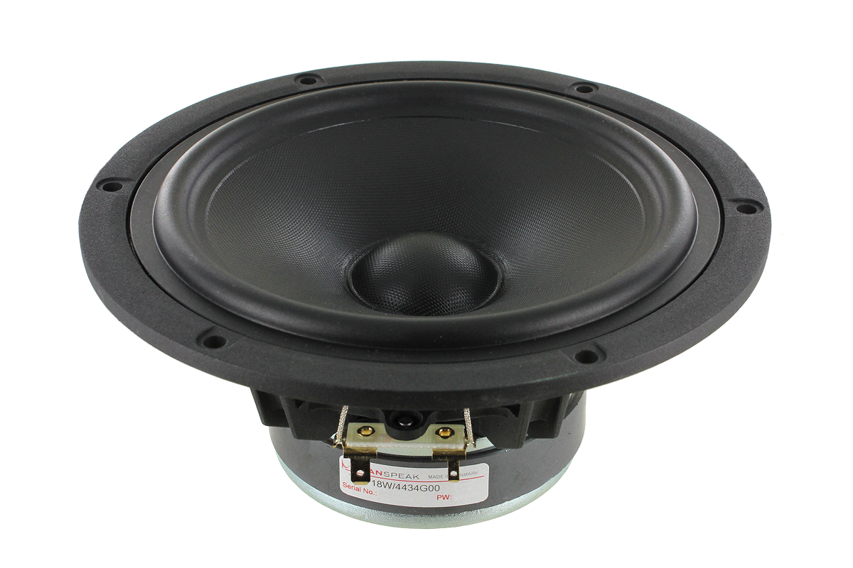 ScanSpeak Midwoofers / ScanSpeak / Drivers | Audio Components B.V.
