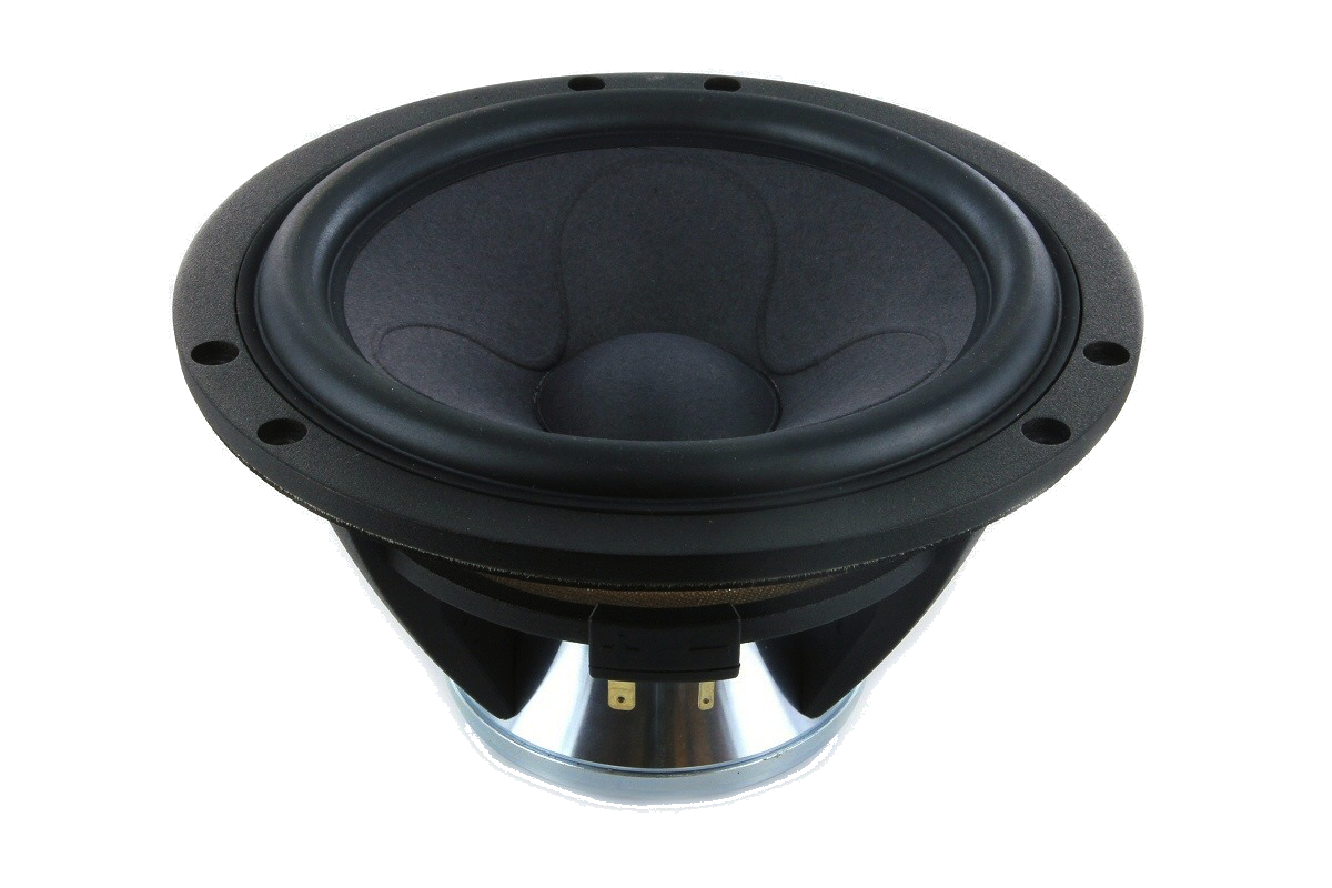 ScanSpeak Midwoofers / ScanSpeak / Drivers | Audio Components B.V.