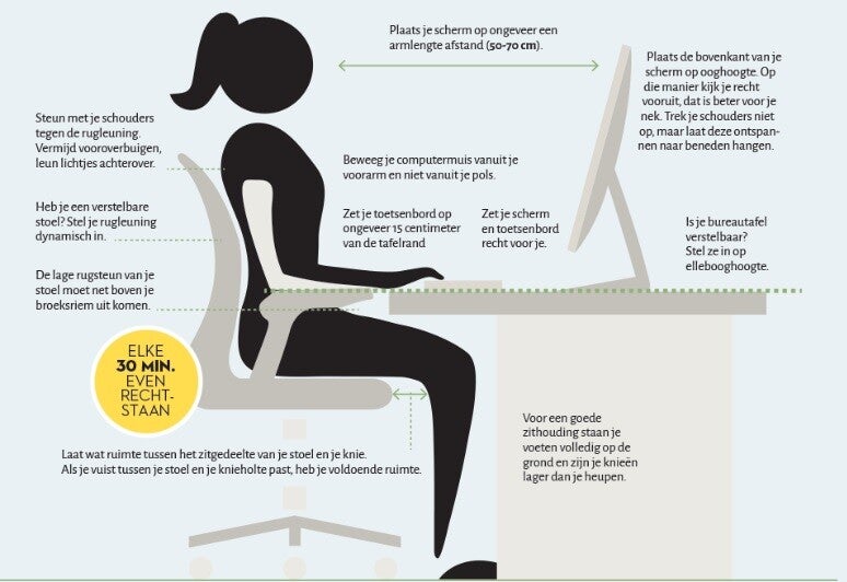 Bewegen en stilzitten / Thema's | Coronamove