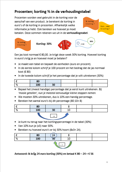 Downloads | RA basisvaardigheid