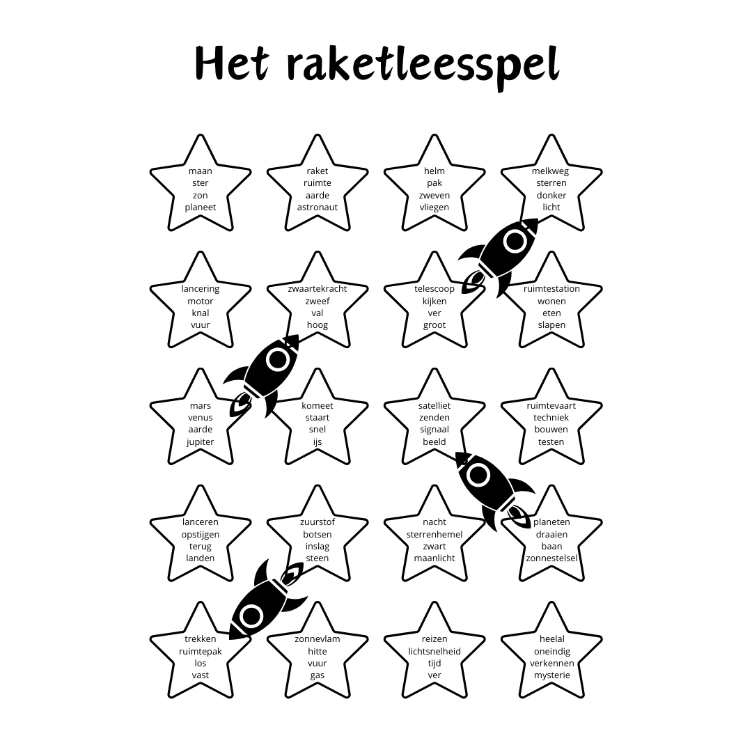 Blog thema ruimte
