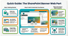 THE BANNER WEB PART / MAIN BLOG | SharePoint Mentor