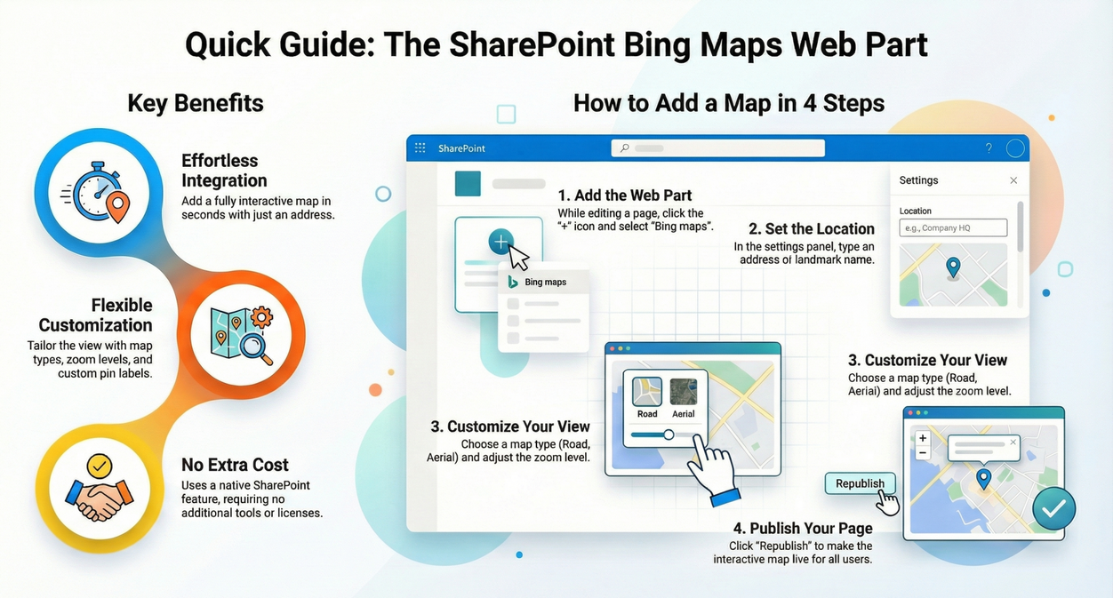 THE BING MAPS WEB PART | SharePoint Mentor