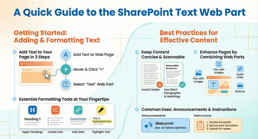 THE TEXT WEB PART | SharePoint Mentor