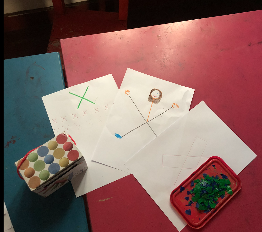 Visual Motor Skills ReadySetSchoolreadiness Visual Motor Skills ReadySetSchoolreadiness
