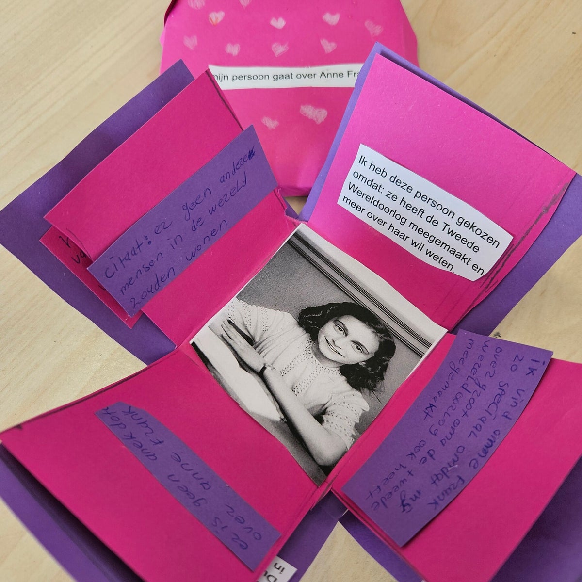 EXPLODING BOX MAKEN (BIOGRAFIE) / LESMATERIAAL | meesterrichard