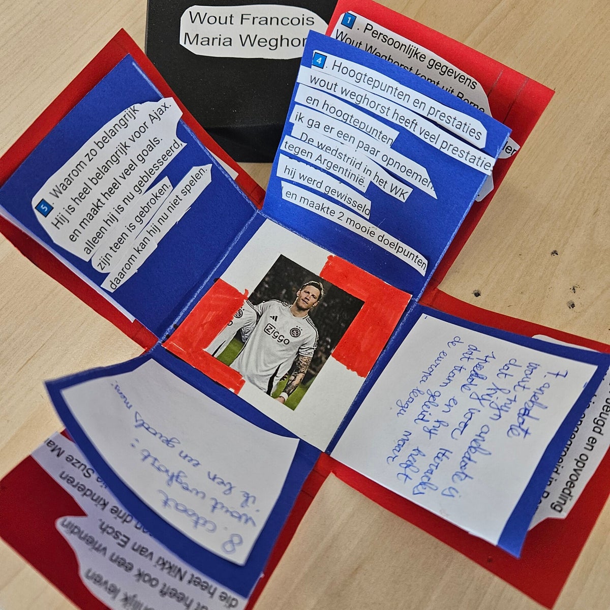 EXPLODING BOX MAKEN (BIOGRAFIE) / LESMATERIAAL | meesterrichard
