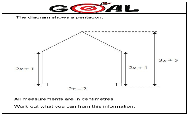 Why Goal-Free Maths Problems Are the Future of Problem Solving / Key ...