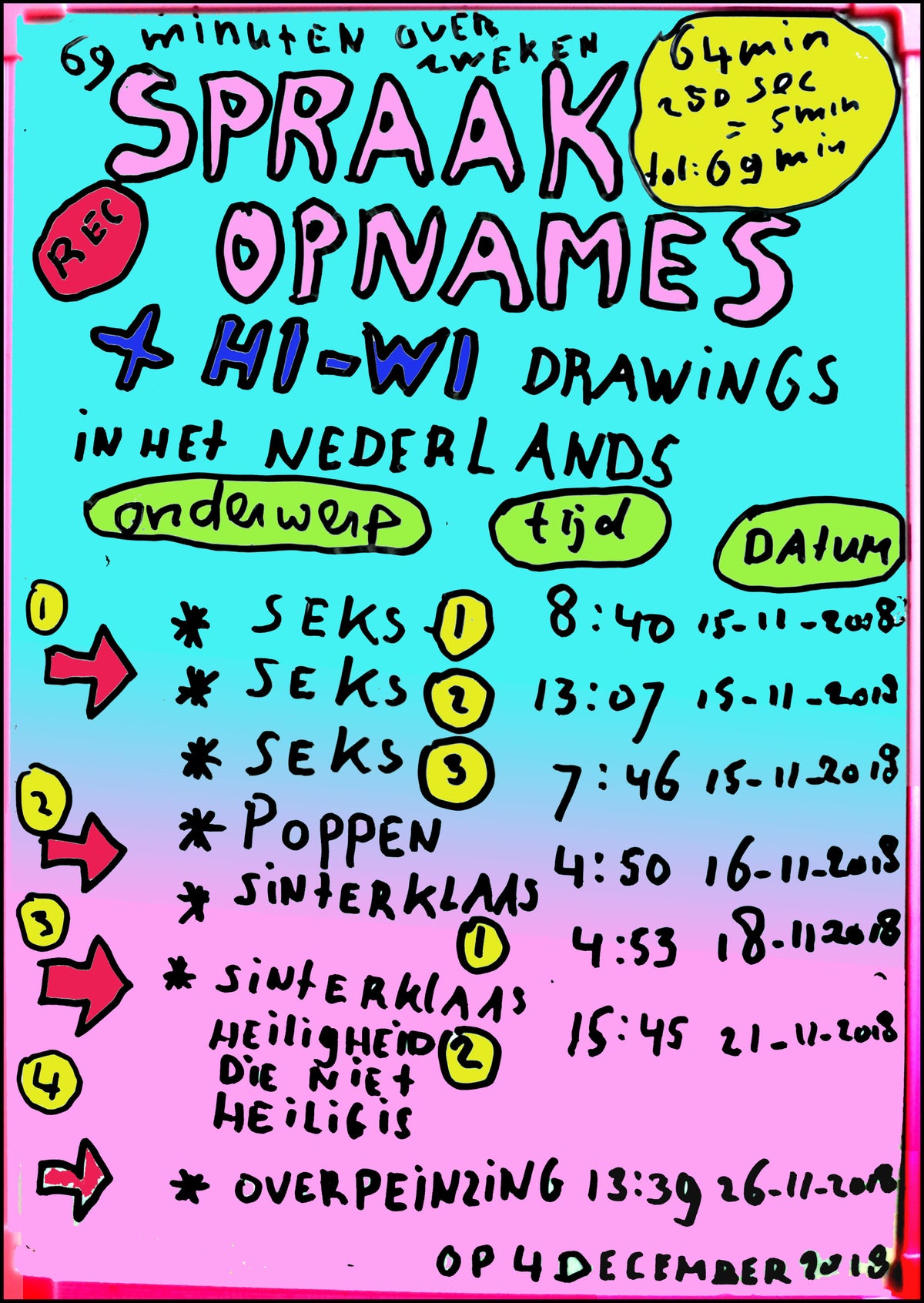 HIWI-drawings / THE HIWI DRAWING | HI-WI drawing