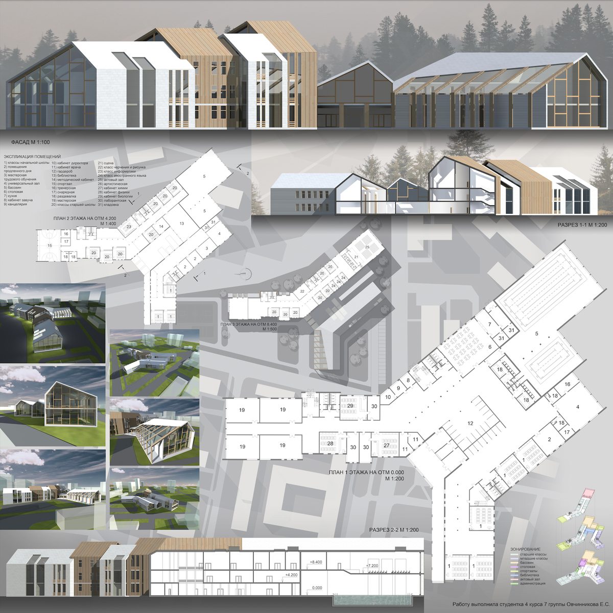 School model | Midori Design