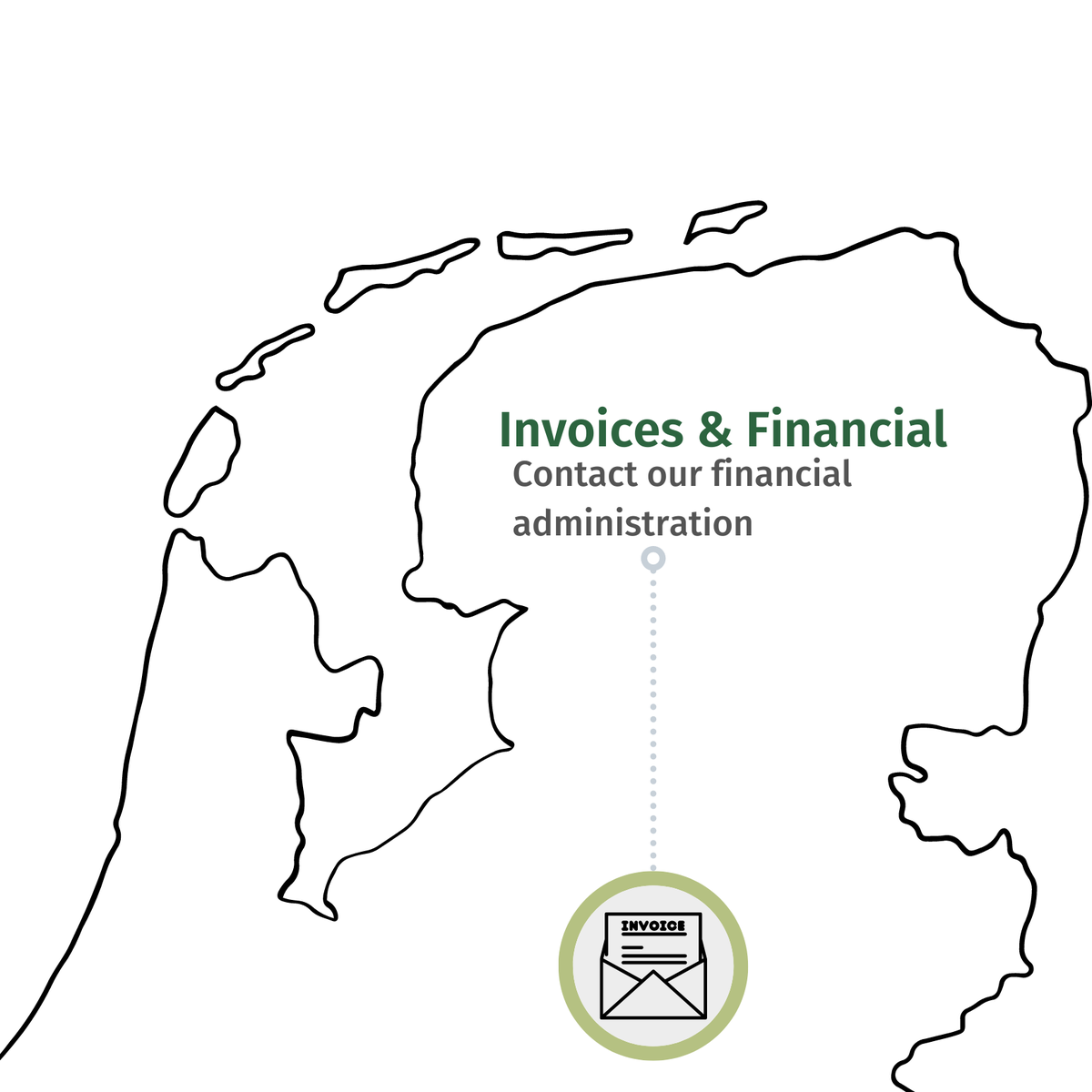 Contact | Impulse Plants UK Ltd