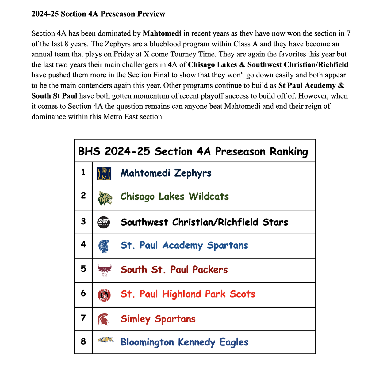 Section 4A 2024-25 / Class A Hockey Blog | Class A Guy