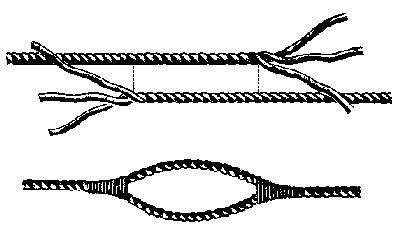 Cut Splice / Contra Splits / #5 Splices / Knots / Knopen | Marlinspike ...