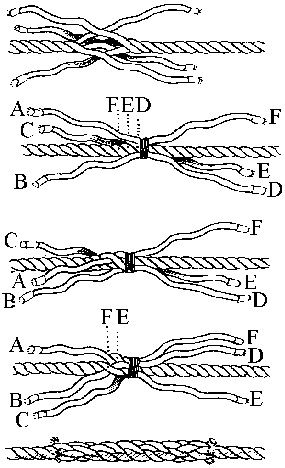 Short Splice / Korte Splits / #5 Splices / Knots / Knopen | Marlinspike ...