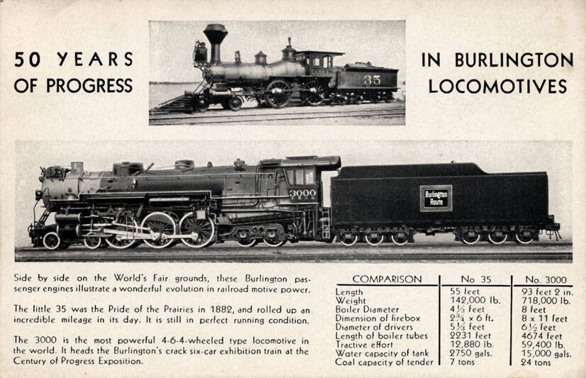 Chicago, Burlington & Quincy (CB&Q) | Trains and Railroads