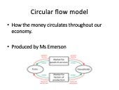 Lesson 7 - Year 8 Economics - Circular Flow Model | Teaching Explicit ...