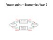 Power point - Economics - Year 9