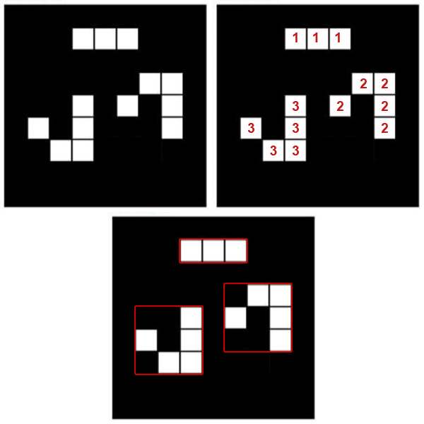 3.5 SDVA Detector de moviendo con Python y OpenCV / 3 Práctica de ...