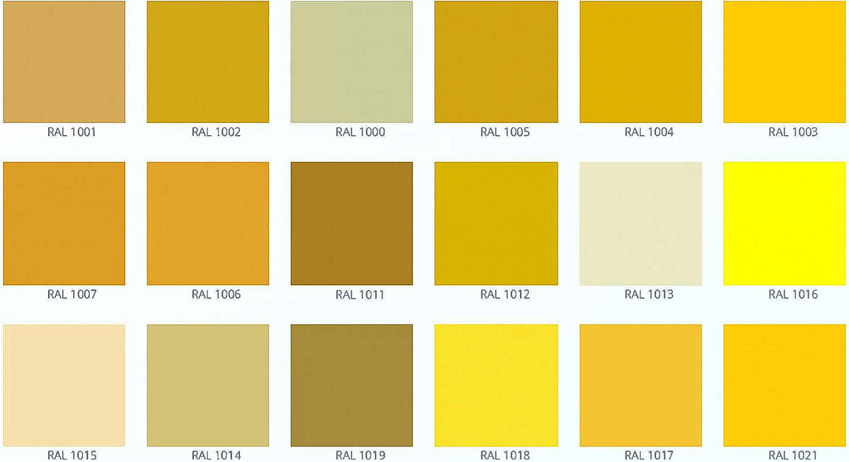 RAL Kleuren | Tilbury and Son