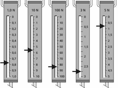 Krachten meten / Krachten | Lichtenkrachten