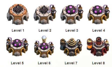 Building Levels | Coc-layouts