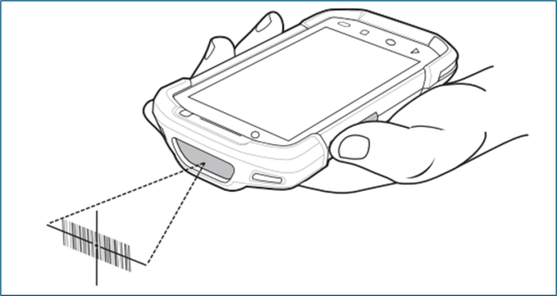 How Handheld Scanner Devices Decode Barcodes