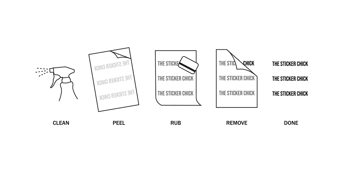 Instructie: stickers plakken | The Sticker Chick