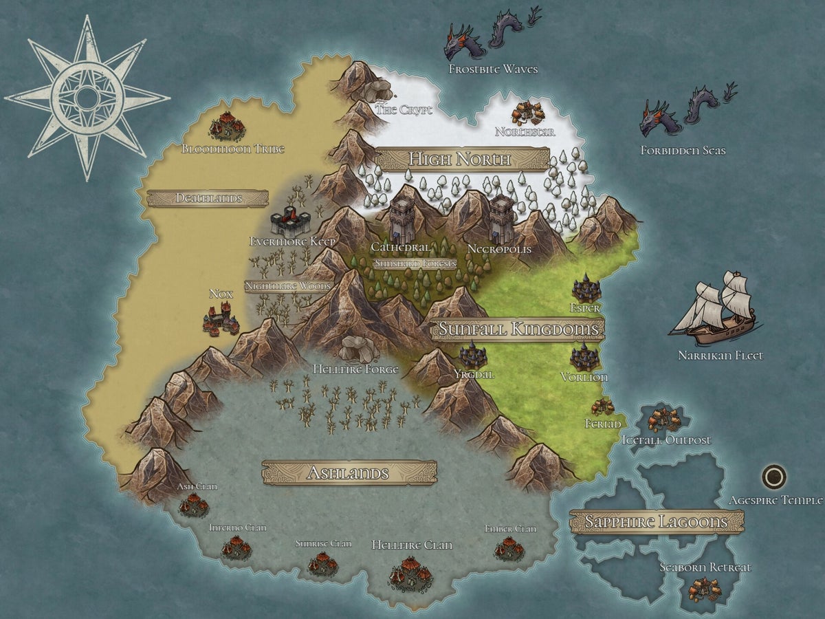 Statera | River Writing