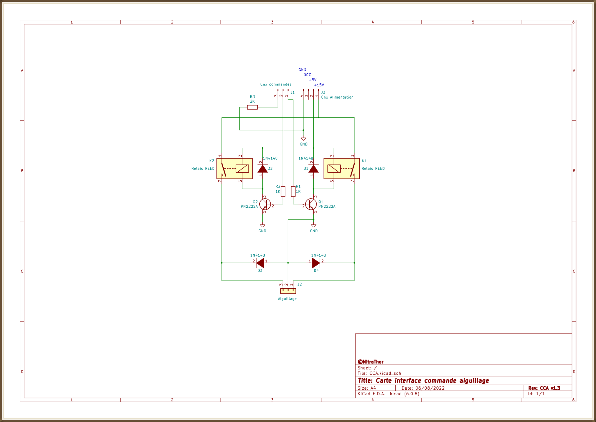 Aiguillage CCA / Module MOC / Gestion réseau / Projets | Modélisme ferroviaire par NitraThor