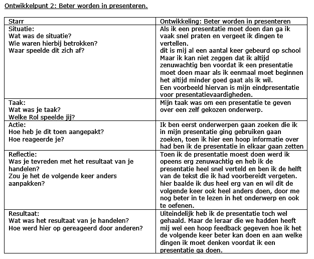 Starr methode | Tajkorthout