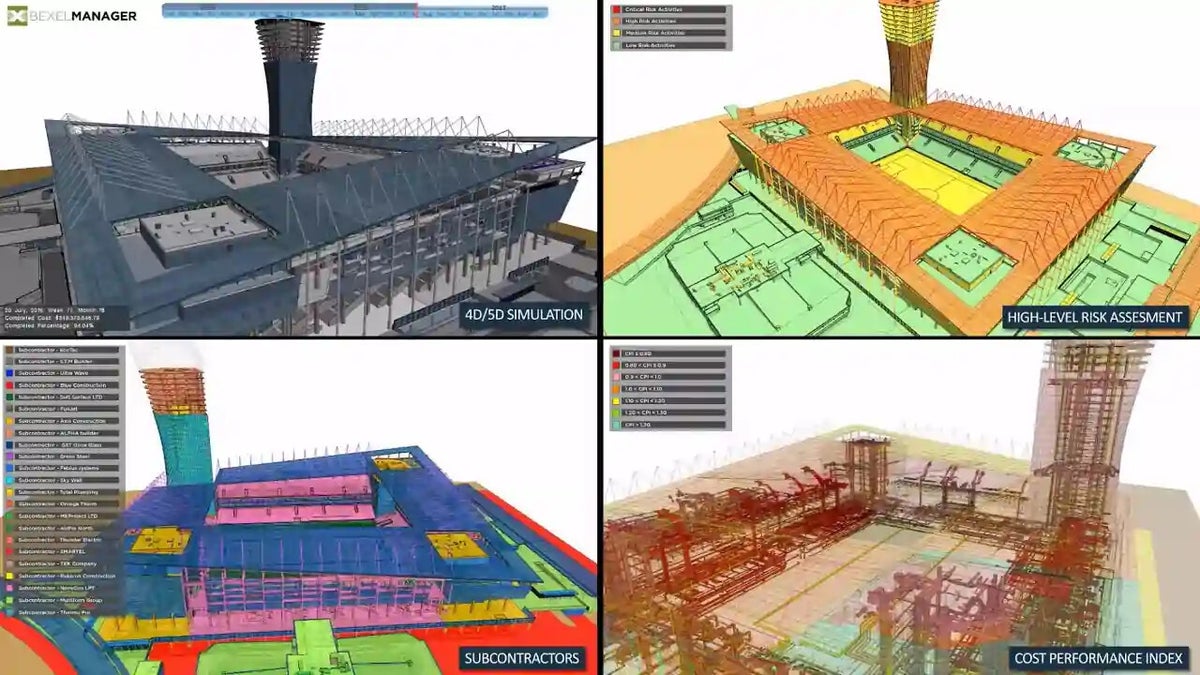 BEXEL Manager | Cadvisual BIMToolShop