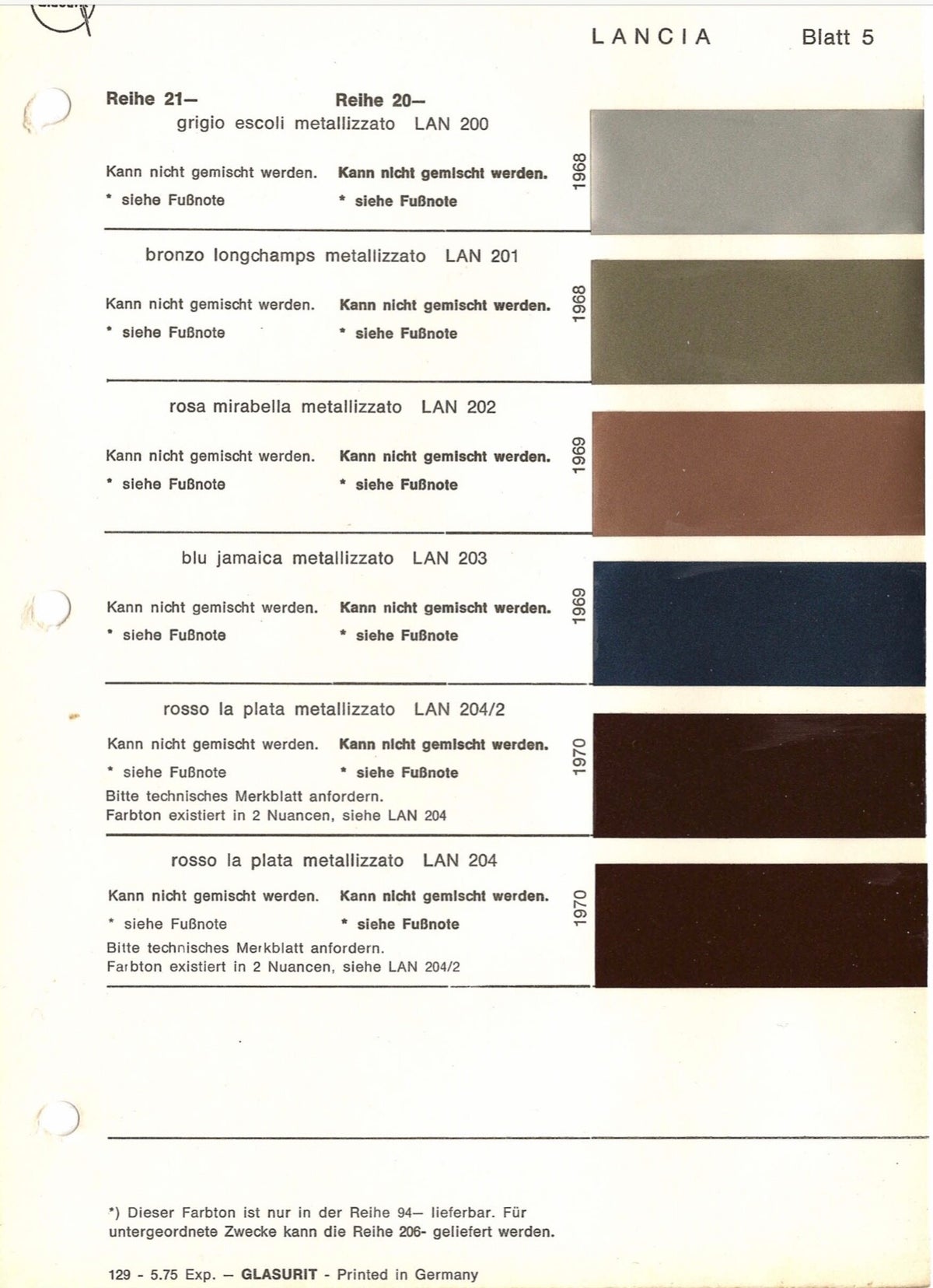 Colors / Documentation / Lancia Fulvia coupe rallye 1.3S | Vintage ...