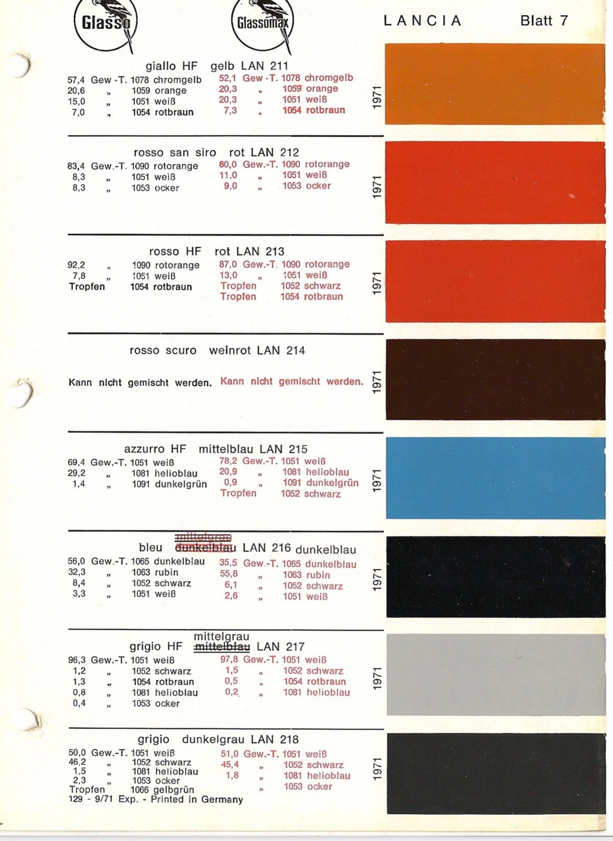 Colors / Documentation / Lancia Fulvia coupe rallye 1.3S | Vintage ...