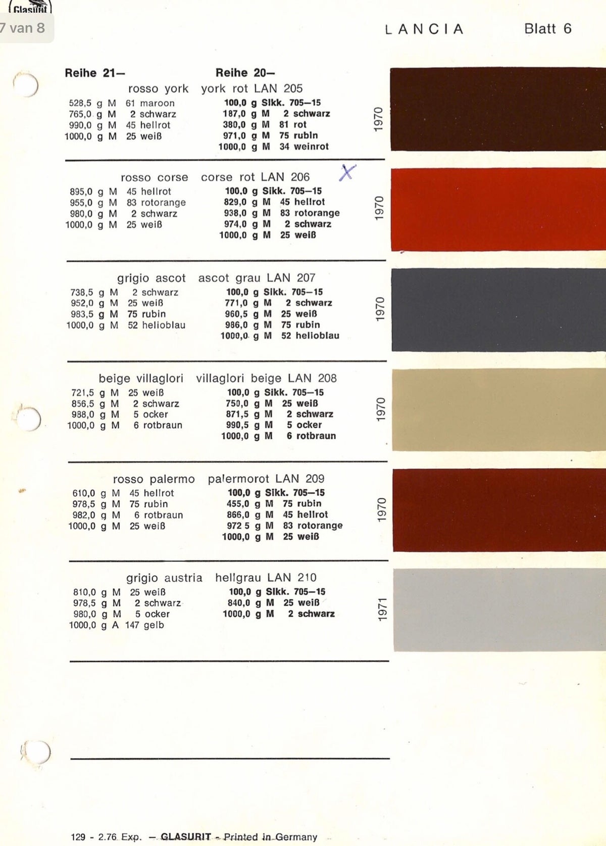 Colors / Documentation / Lancia Fulvia coupe rallye 1.3S | Vintage ...