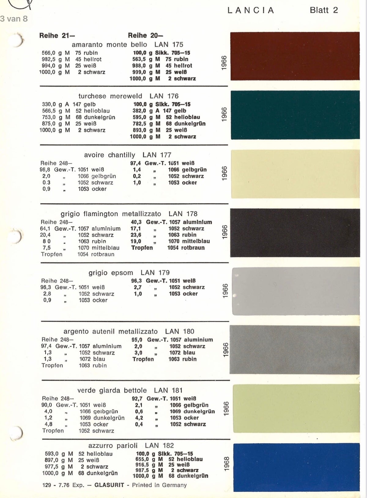 Colors / Documentation / Lancia Fulvia coupe rallye 1.3S | Vintage ...