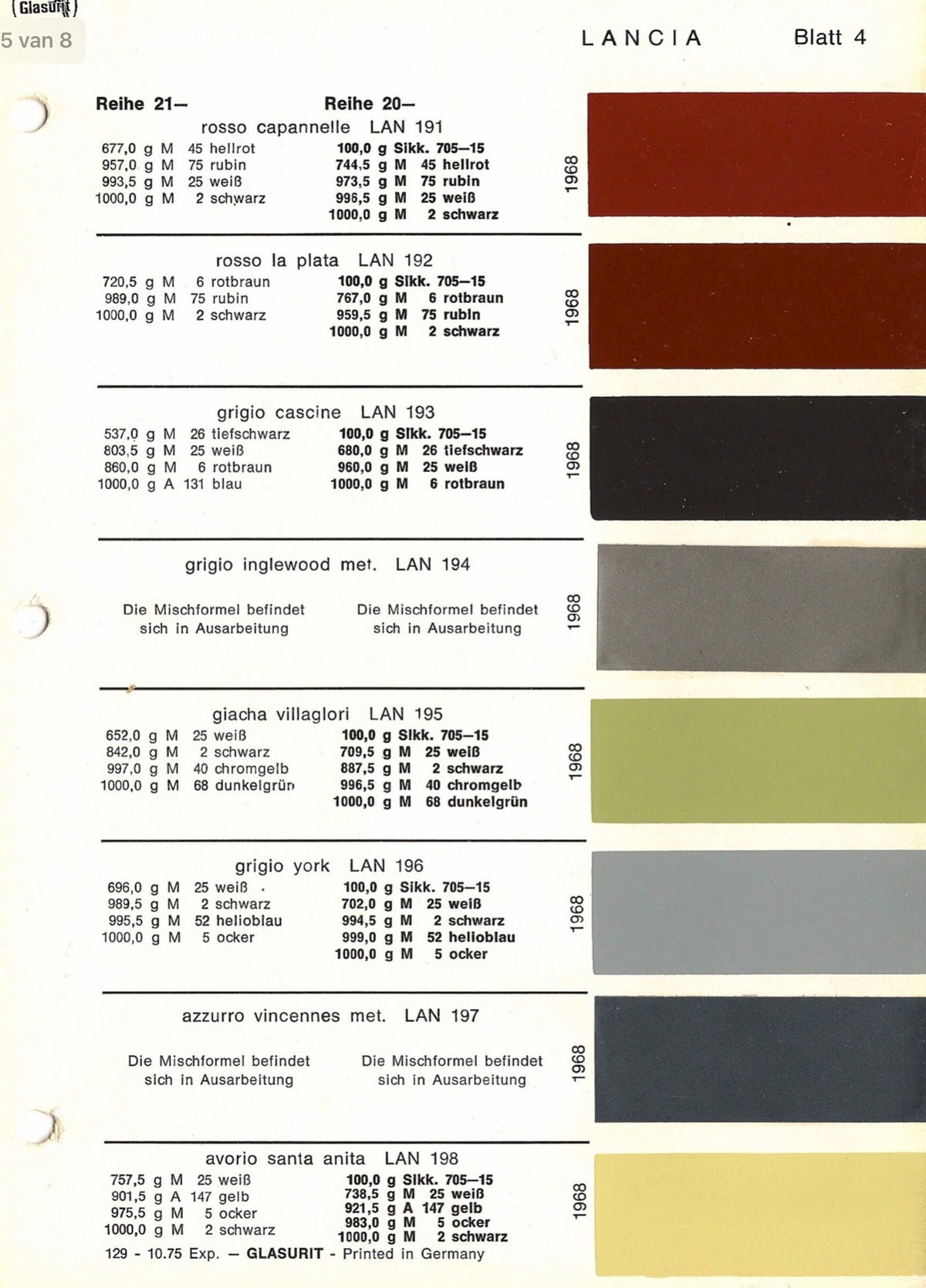 Colors / Documentation / Lancia Fulvia coupe rallye 1.3S | Vintage ...