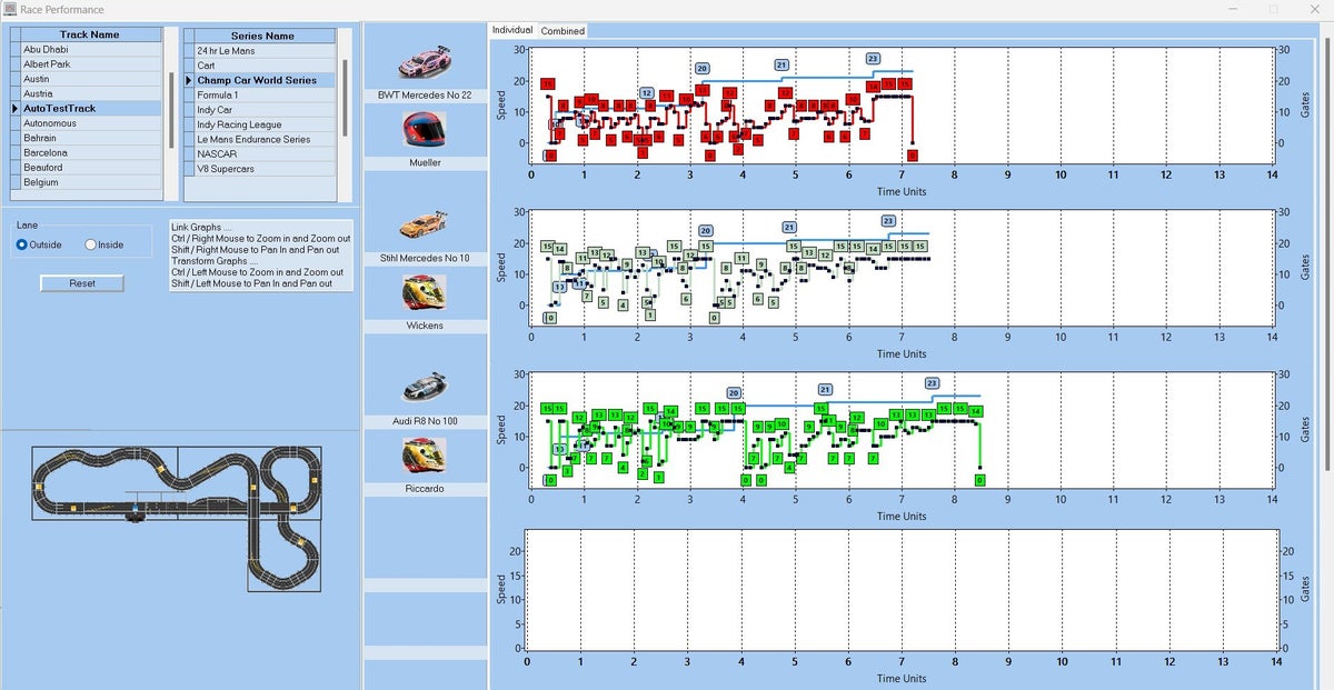 Screen Shots | Autonomous Race Management System for Carrera Digital Slots©
